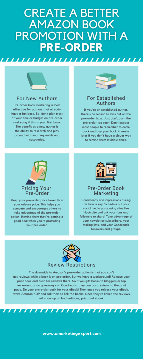 Create a Better Amazon Book Promotion with a Pre-Order