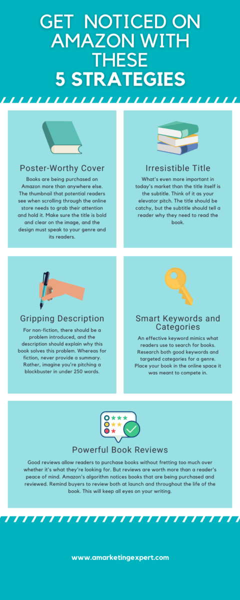 The 5 Strategies for Good Amazon Book Promotion (Infographic)